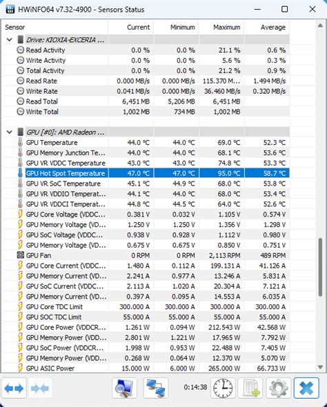 Hotspot Gpu Temp R Gpu