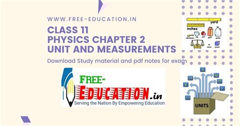 Class 11 Physics Notes Units And Measurements Pdf Download Archives Wisdom Academy
