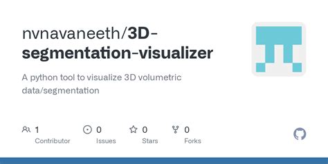 Github Nvnavaneeth3d Segmentation Visualizer A Python Tool To