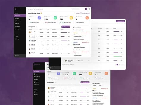 Freelancer Dashboard Designs Themes Templates And Downloadable Graphic Elements On Dribbble