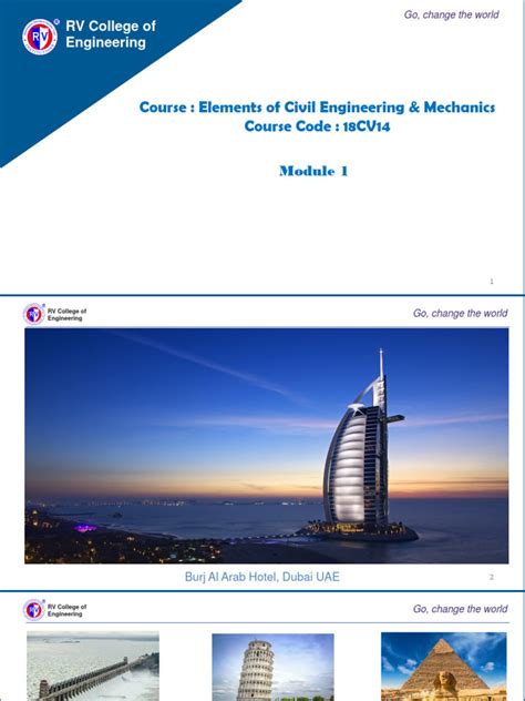 Unit 1 Notes Pdf