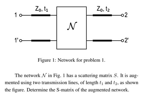 Figure 1 Network For Problem 1the Network N ﻿in