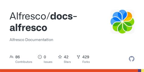 Github Alfrescodocs Alfresco Alfresco Documentation
