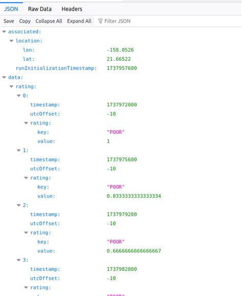 Server Sveltekit Api Route Fetch Works Locally But Not In