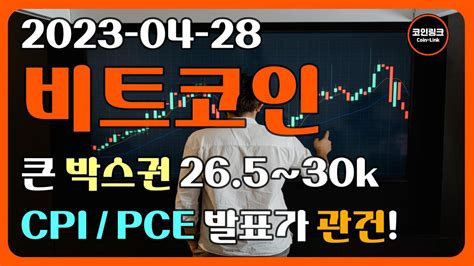 04 28 비트코인 박스권 3가지 관점 공유 방향성 곧~~~ 코인 비트코인 차트분석 코인시황 알트코인추천 Youtube