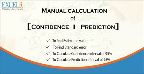 Manual Calculation Of Confidence Interval And Prediction Interval