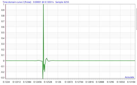 Keith W Dsp System Audio Science Review Asr Forum