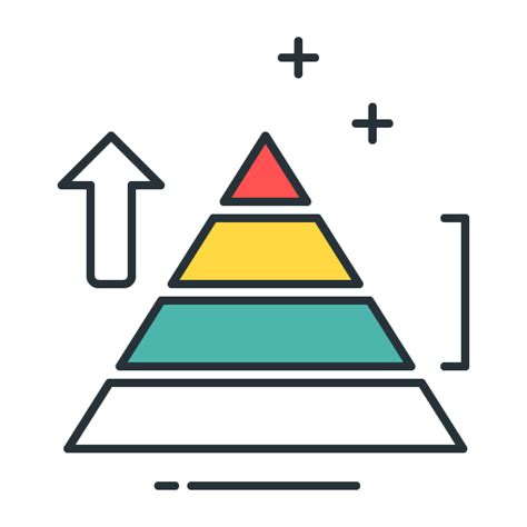 Teradata Olap Functions Artofit