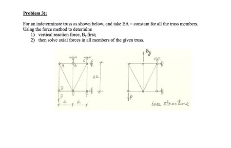 Solved For An Indeterminate Truss As Shown Below And Take