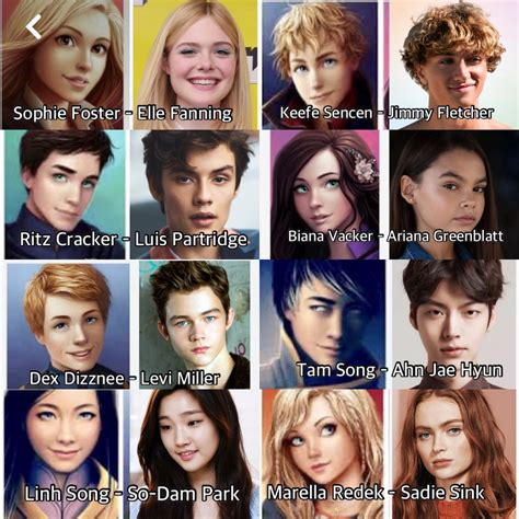Who I Would Cast For Kotlc Lost City The Best Series Ever Dream Casting