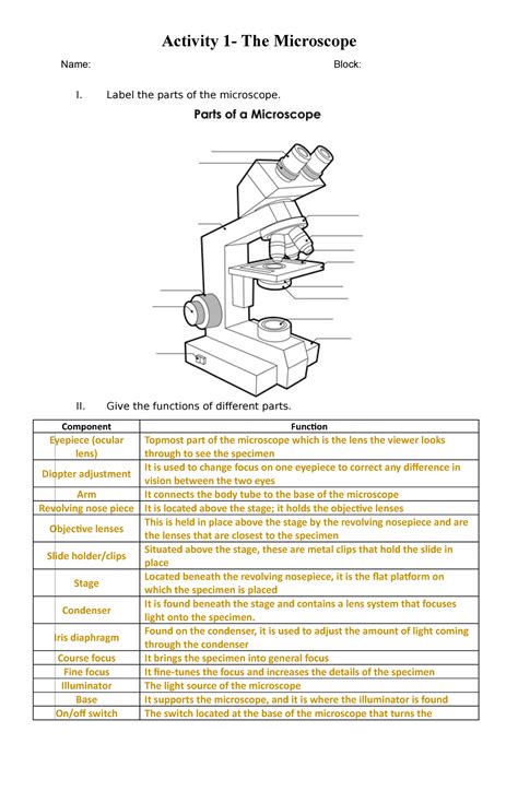 Activity 1 The Microscope Activity 1 The Microscope Name Block I Label The Parts Of The