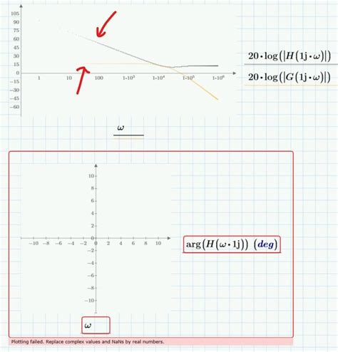 Solved Plot Two Transfer Function In One Plot Ptc Community