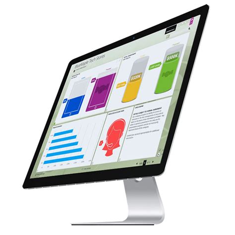 Jd Edwards Reporting Bi And Analytics Software Solutions