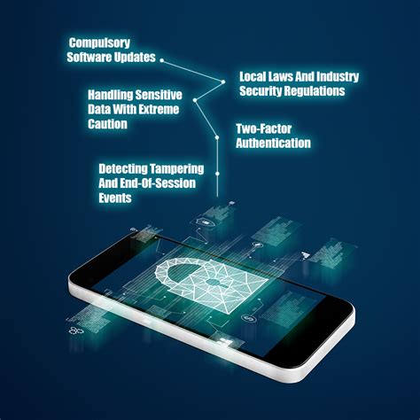 Mobile Application Security Definition Practices And Benefits