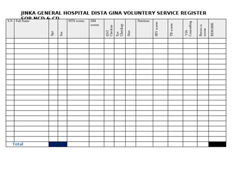 Ncd Screening Tool Pdf
