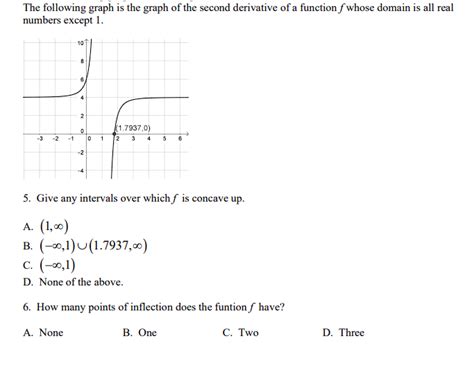 Solved The Following Graph Is The Graph Of The Second