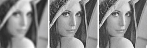 Deblurring Of The Lena Image With Gussian Blur Kernel G 15 8 And Download Scientific Diagram