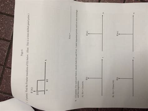 Solved Find The Fourier Transform Of F T Below Hint This