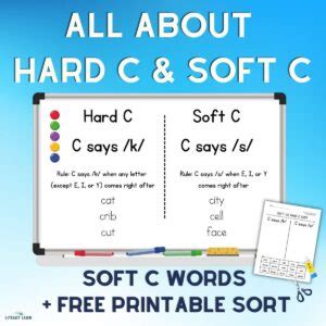 All About Hard C And Soft C Words Free Worksheet Literacy Learn