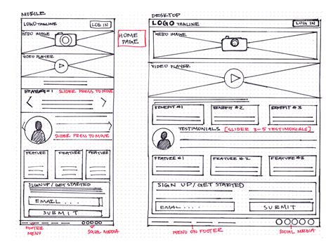 Students Wireframe For Responsive Desktop And Mobile Site