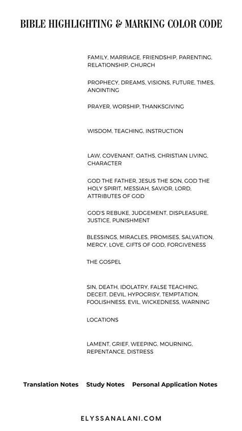 How To Color Code In Your Bible