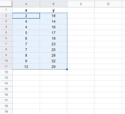 Polynomial Regression In Google Sheets Step By Step Online