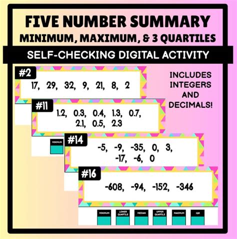 5 Number Summary Self Checking Digital Activity Quartiles Minimum