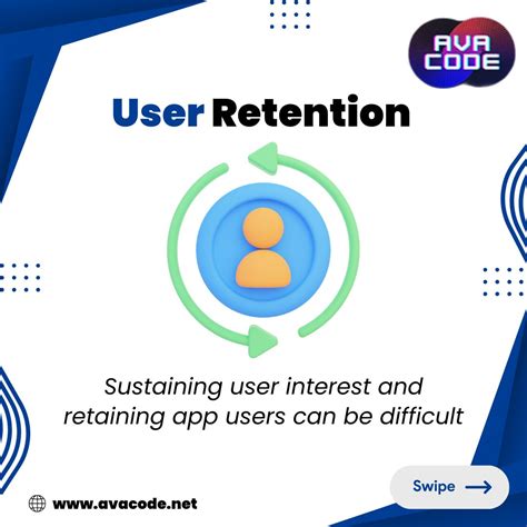 avacode on linkedin startup startuplife saasinnovation saas saasapps softwaredeveloper…