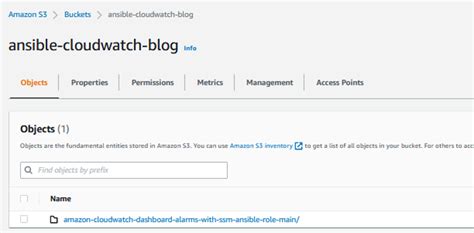 Automate Creation Of Amazon CloudWatch Alarms And Dashboards With AWS Systems Manager And
