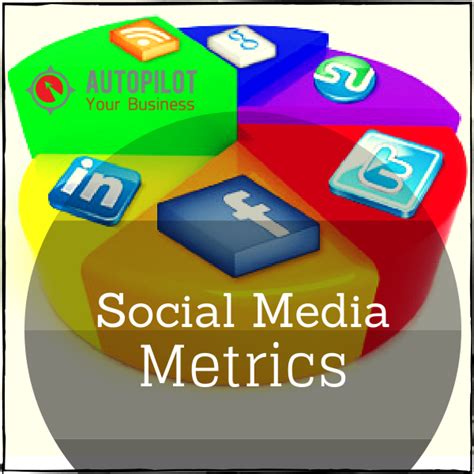 Free Social Media Metrics Tools At Helen Phillips Blog