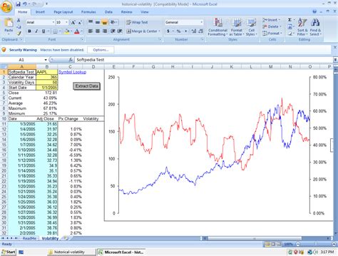 Stock Volatility Calculator Download Softpedia