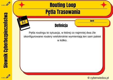 Routing Loop Pętla Trasowania Cyberwiedzapl Cyberbezpieczeństwo