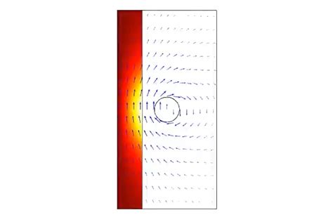 Modeling Coils And Electric Circuits Using The Magnetic Fields