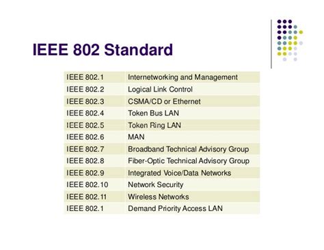 Dccn Serial Line Internet Protocol