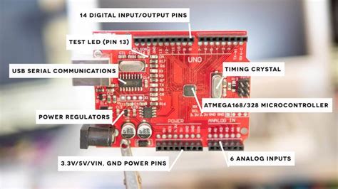 What Is Arduino What Can You Do With It Explained