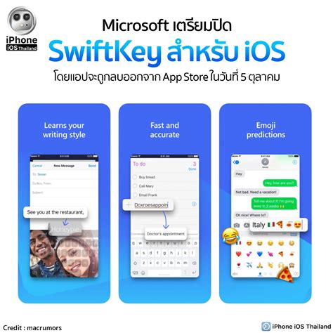 Microsoft เตรียมปิด Swiftkey สำหรับ Iphone Ios Thailand Facebook