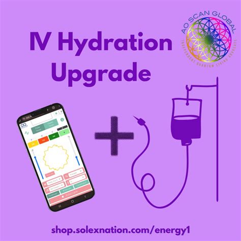 Combine Ao Scan And Iv Therap Boost Client Results And Revenue