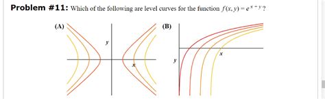Solved Problem 11 Which Of The Following Are Level Curves