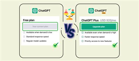 A Detailed Comparison Chat GPT Vs Chat GPT Plus New