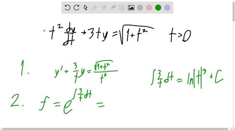 solved the function yp t is a particular solution of the given