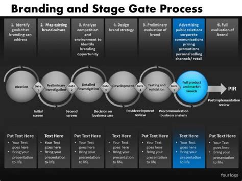 Stages Linear Process Diagram With Gates PowerPoint Slides Ppt Templates
