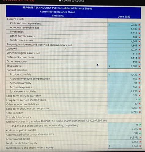 The Last Image Where It Shows Red Xs Is The Ones I