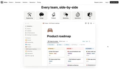 Best Trello Alternatives In