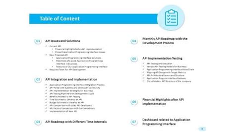 Api PowerPoint Templates Slides And Graphics