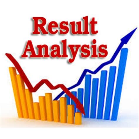 Performance Testing Load Testing Loadrunner Jmeter Perfmatrix Loadrunner Test Result
