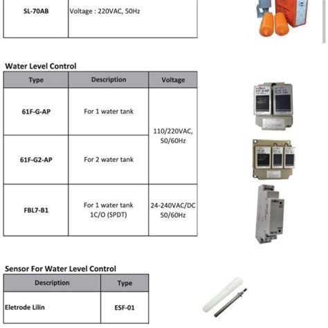 Jual Sensor Water Level Control Electrode Lilin ESF 01 Stainless FORT Kota Surabaya