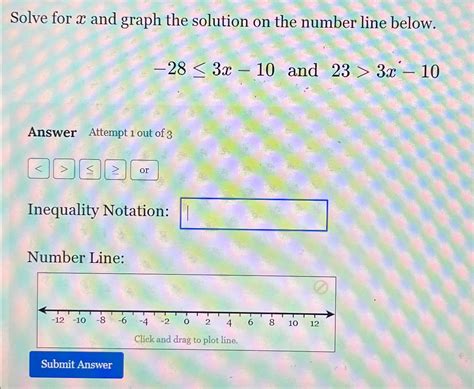 Solved Solve For X And Graph The Solution On The Number Chegg Com