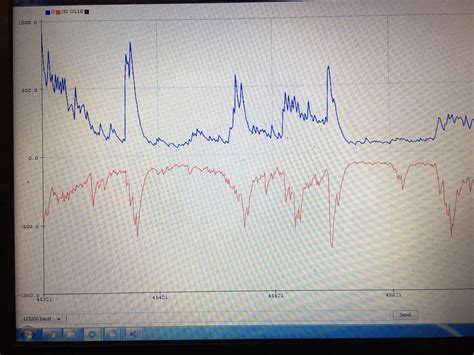 What Are The Symptoms Of Fake Msgeq7 Audio Arduino Forum