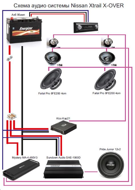 Skema Amplifier Sound System