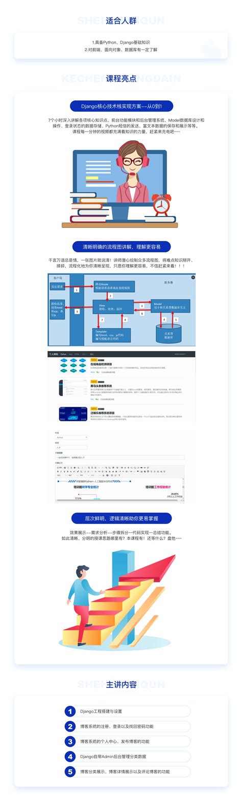 Django框架搭建博客系统实战 Python开发免费视频课程 博学谷